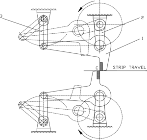 Flying Rebar Shear Blades Design 1000 Degree